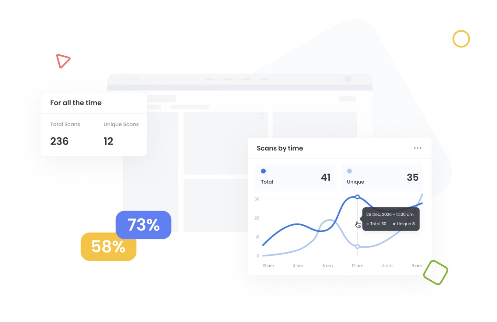 Public Transport QR Code | Supercode QR Code Generator